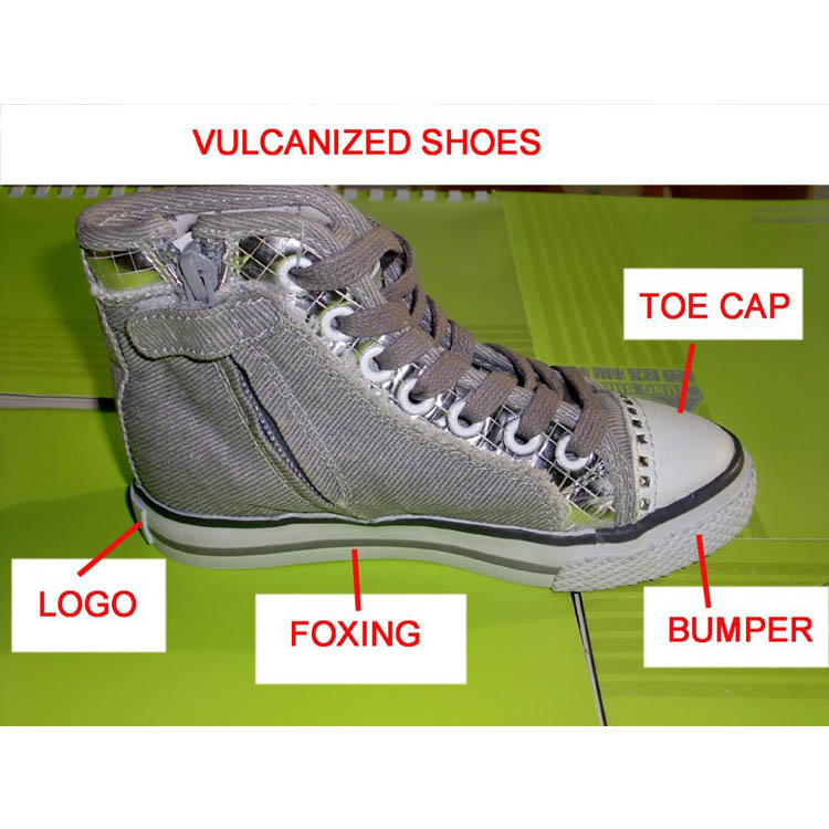 Rubber Sole, Calender, Production Line for making rubber sheet