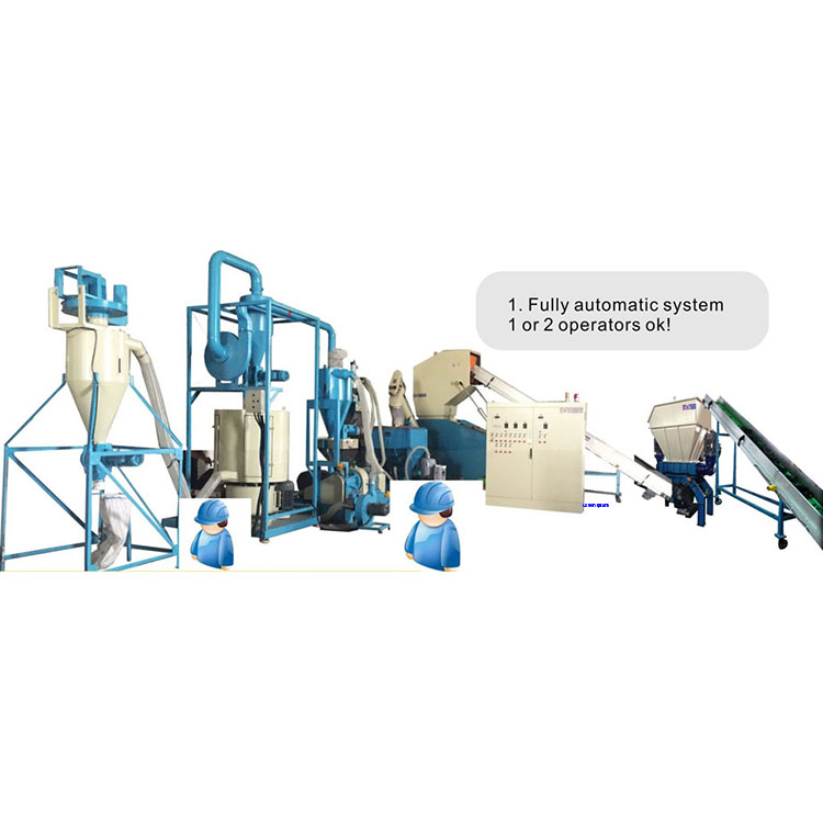 Rubber Pulverizer, rubber powder machine - Tung Sheng Co., Ltd.