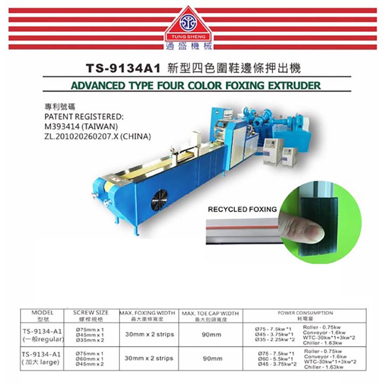 rubber extruder, foxing tape, shoe welt, plain welt, color extruder ...